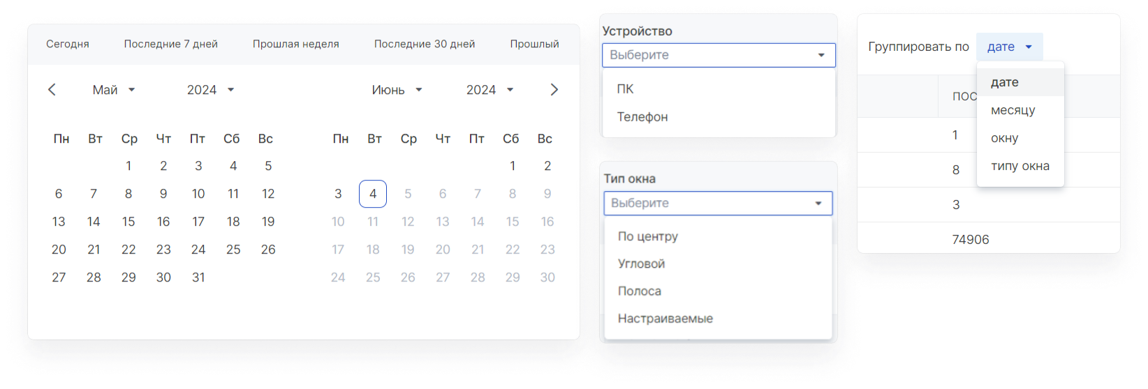 Общие отчёты База знаний Enkod